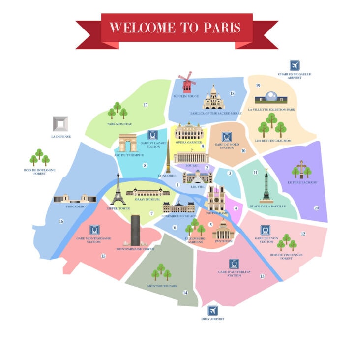 How To Create A Travel Itinerary For Your Perfect Trip