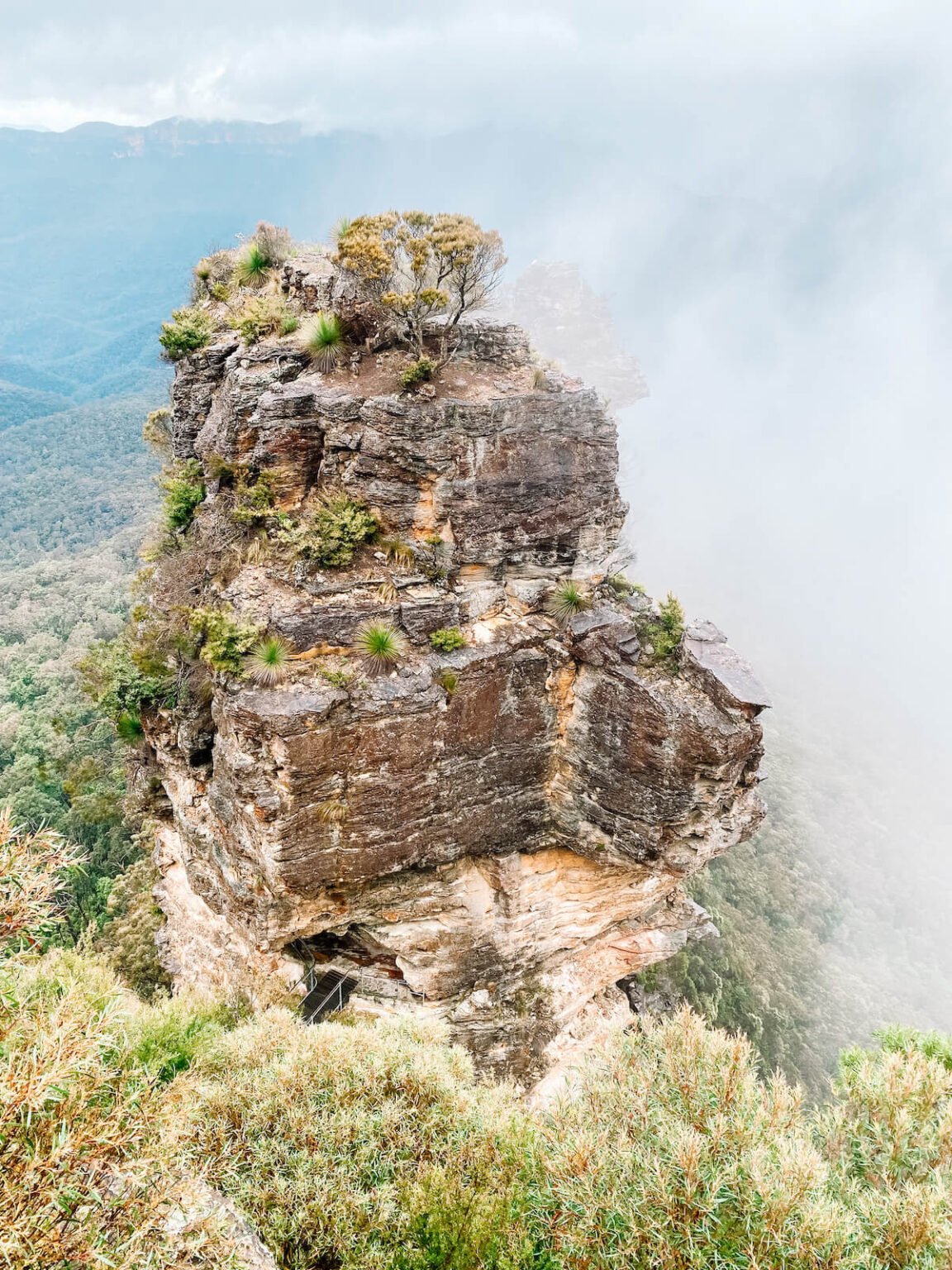 How To Create A Travel Itinerary For Your Perfect Trip